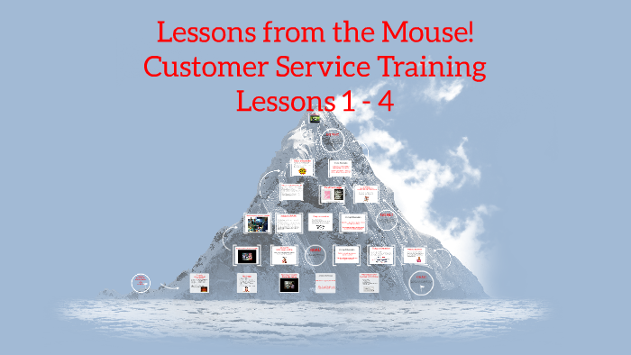 Lessons from the Mouse! by Anita Johnson on Prezi