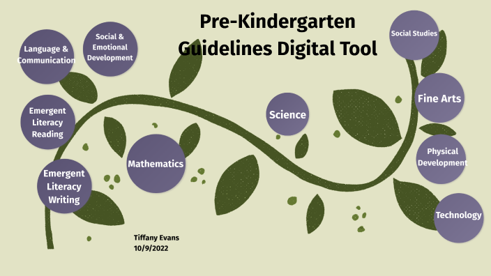 Pre-kindergarten Guidelines Digital Tool by T Evans on Prezi