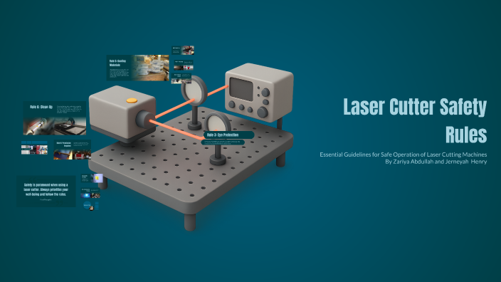 Laser Cutter Safety Rules by zariya Abdullah on Prezi