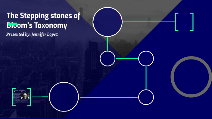 The stepping stones of Bloom's Taxonomy by Jennifer Lopez on Prezi