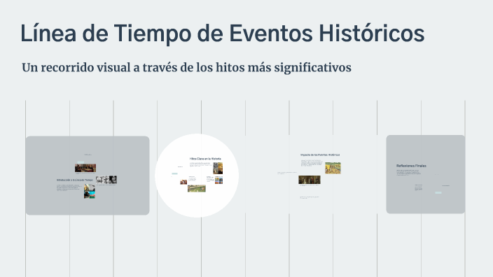 Línea de Tiempo de Eventos Históricos by Susana Morales on Prezi
