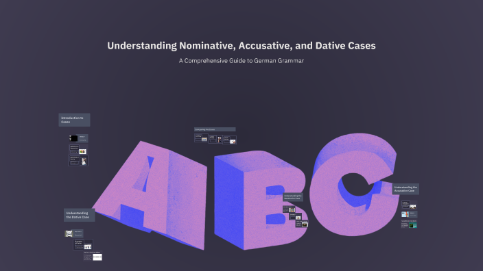 Understanding Nominative, Accusative, and Dative Cases by Ali Bey on Prezi