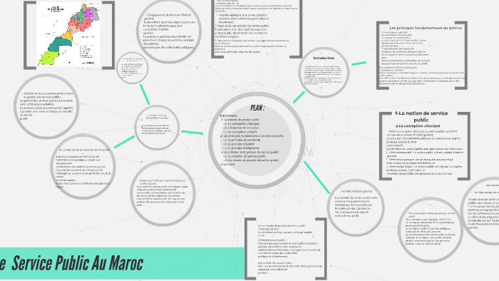 Le Service Public Au Maroc by mourad aselti on Prezi