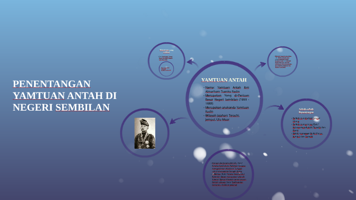 YAMTUAN ANTAH by H S on Prezi