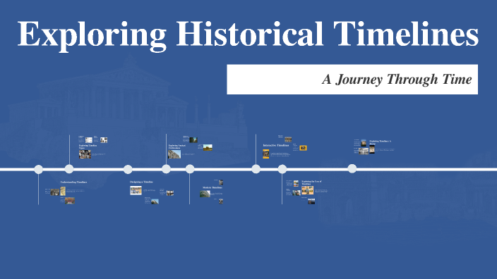 Exploring Historical Timelines by Sina Sarviha on Prezi