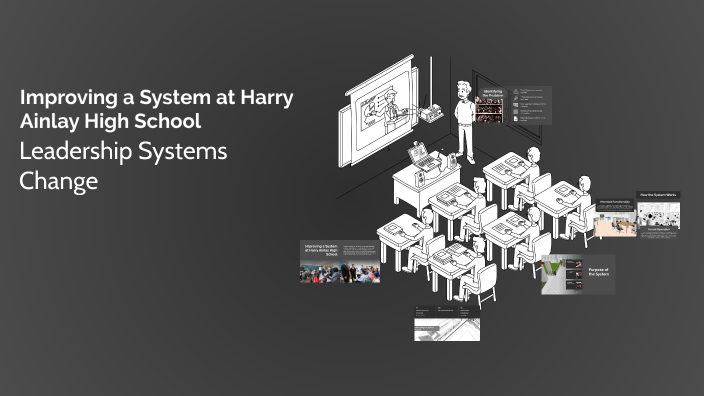 Improving a System at Harry Ainlay High School by Areeb Imran on Prezi