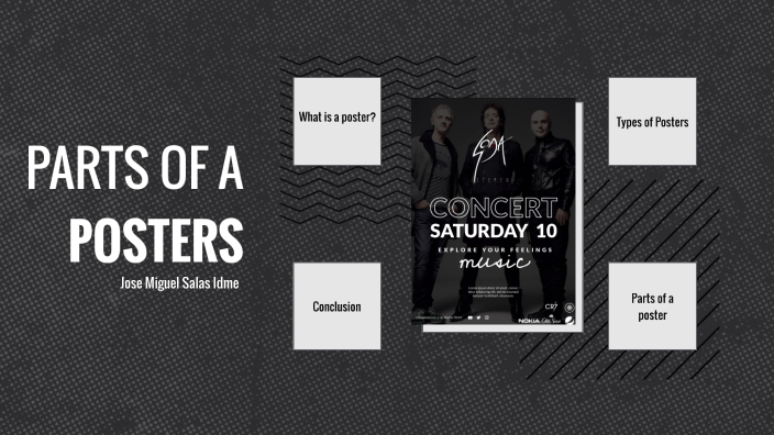 parts of a poster by Jose Miguel Salas on Prezi