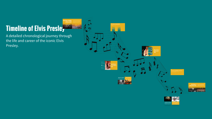 Timeline of Elvis Presley by dylanne wood on Prezi