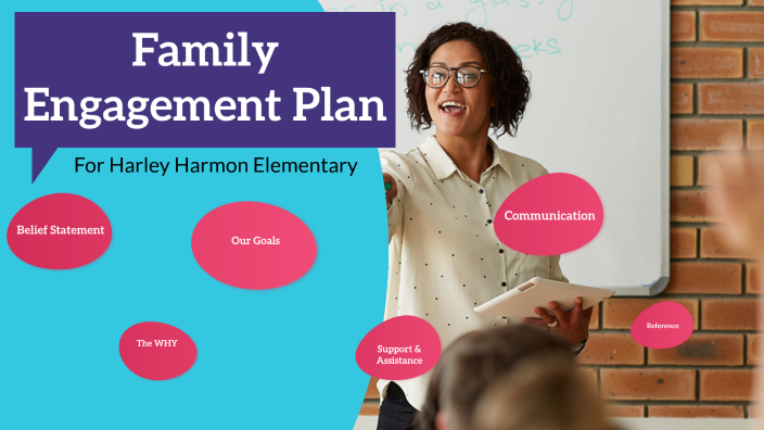 Family Engagement Plan by leena gifford