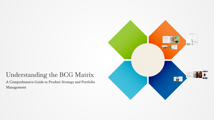 Understanding the BCG Matrix by Jeswina Joseph on Prezi