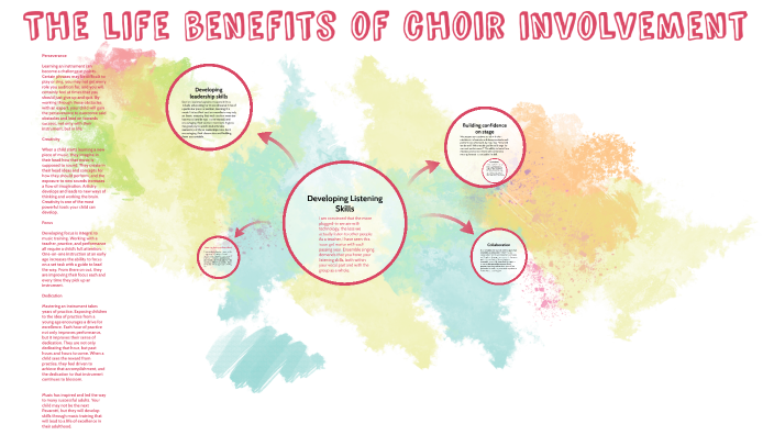 The life benefits of choir involvment by Shawna Quinn on Prezi