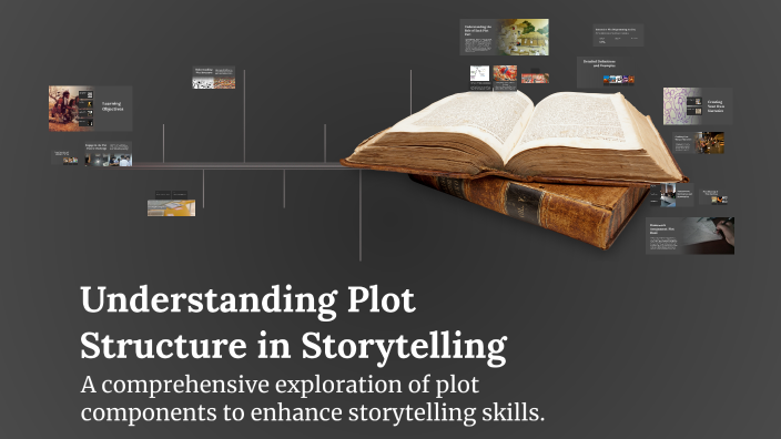 Understanding Plot Structure in Storytelling by Mely Faye Pitogo on Prezi