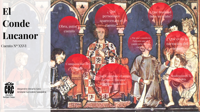 CONDE LUCANOR by Alejandro Verano Glez on Prezi