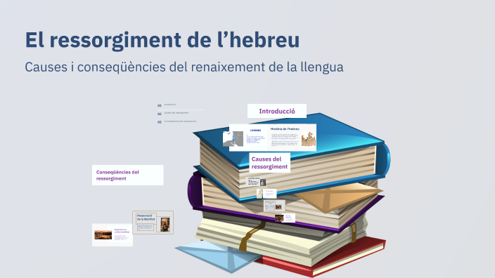 El ressorgiment de l’hebreu by Miguel BAREA PIÑA on Prezi