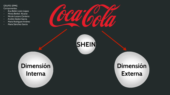 Coca-Cola by Ana Belen Lison on Prezi