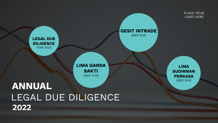 LDD-2022 by felly oktaviani on Prezi