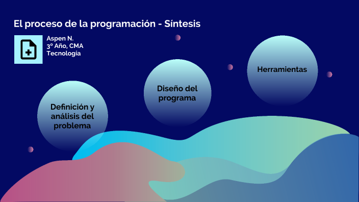 Proceso de la programación by Aspen N. on Prezi