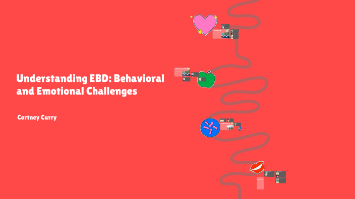 Understanding EBD: Behavioral and Emotional Challenges by Cortney Curry ...