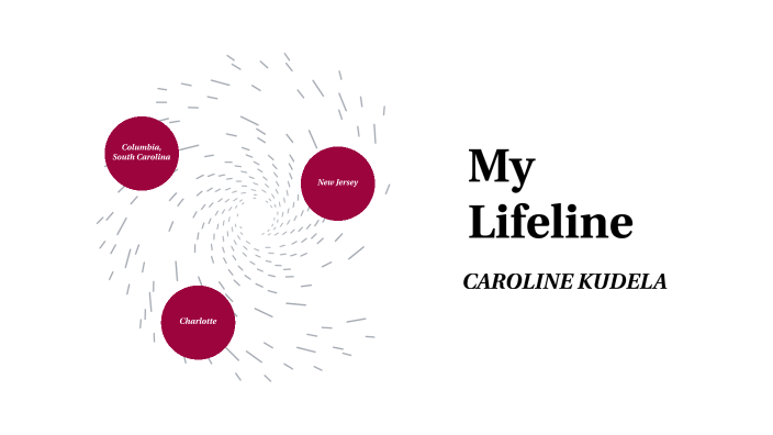 my lifeline by Caroline Kudela on Prezi