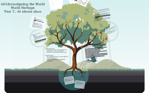 Geography Lesson Plan - World Heritage by Nicole Statham on Prezi