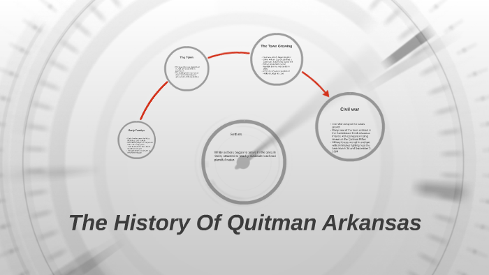The History Of Quitman Arkansas by dj heffentrager on Prezi