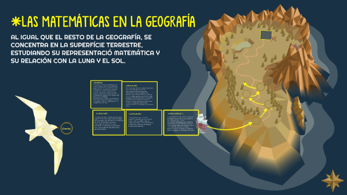 LAS MATEMÁTICAS EN LA GEOGRAFÍA by Lucía Peris on Prezi