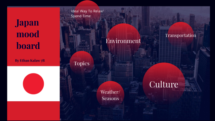 Japan Mood Board by Eth720 XD on Prezi