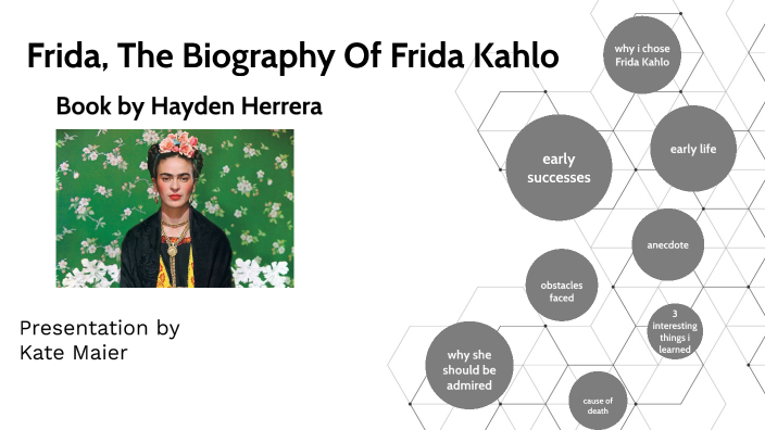 book project by kate maier on Prezi