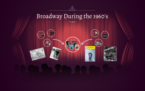 Broadway During the 1960's by Matthew Reindl on Prezi