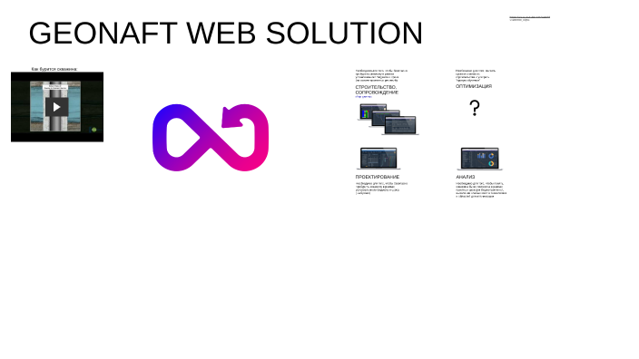 Geonaft Web Solution by Anna Lakhina on Prezi