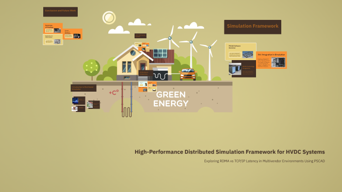 High-Performance Distributed Simulation Framework for HVDC Systems by ...