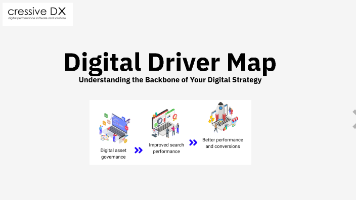Digital Driver Map: A Governance Framework by Rovshan Gasimov on Prezi