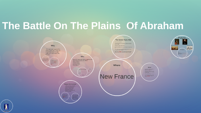 The Battle on the Plains of Abraham by Philia Yip on Prezi