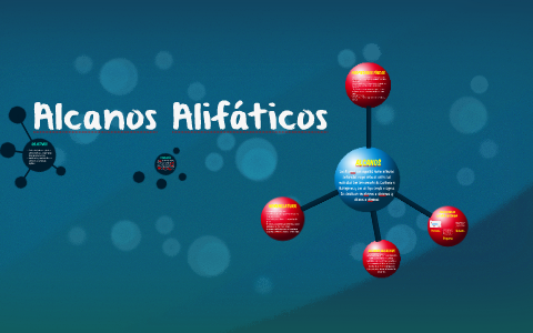 Alcanos Alifáticos by Oscar Cisne on Prezi