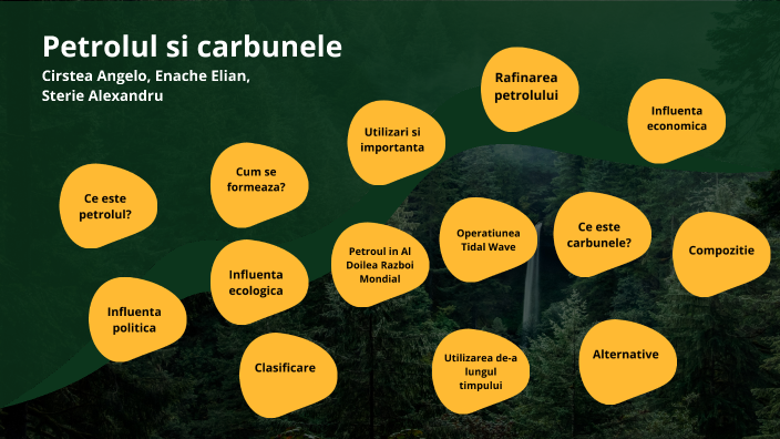 Petrolul si carbunii by Elian Daniel Enache on Prezi
