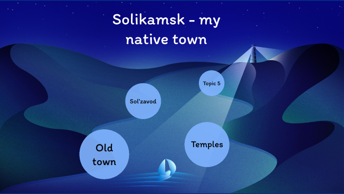 Native town by Анастасия Десяткова on Prezi