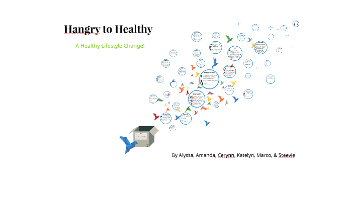 Hangry to Healthy by Cerynn Desjarlais on Prezi