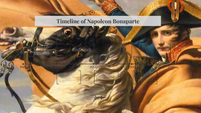 Timeline of Napoleon Bonaparte by Shayla Raine on Prezi