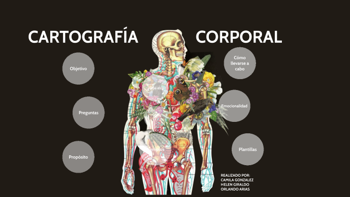 Cartografía Corporal by Sara Zapata on Prezi