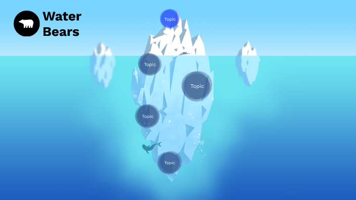 Water Bears by 2027 Andy Angell on Prezi