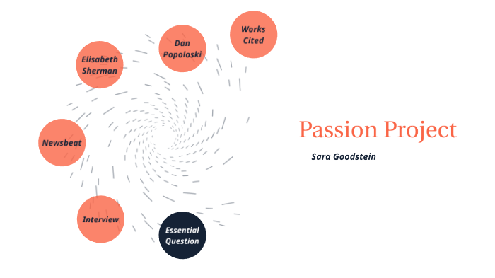 Passion Project by Sara Goodstein on Prezi