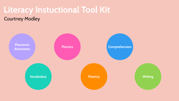 Literacy Instruction Tool Kit by Courtney Modley on Prezi
