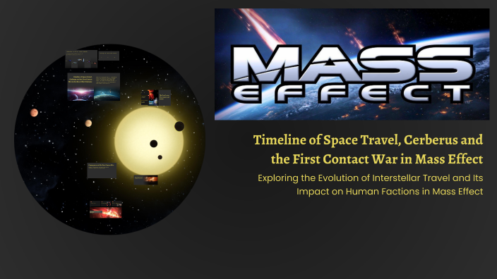 Timeline of Space Travel and the First Contact War in Mass Effect by ...