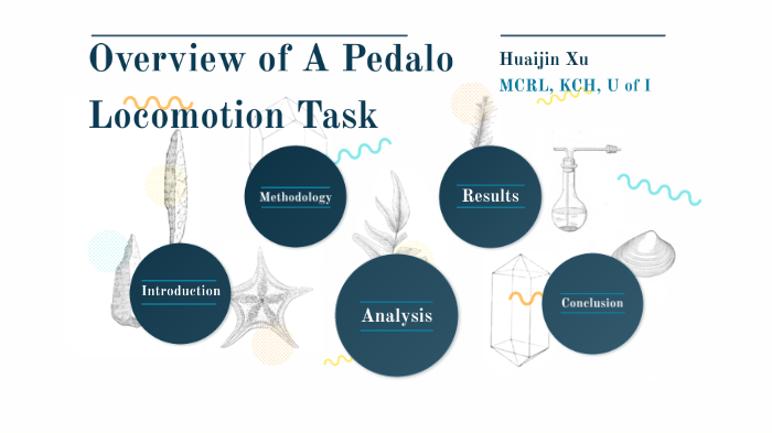 Introduction of a novel motor learning research by Huaijin Xu on Prezi