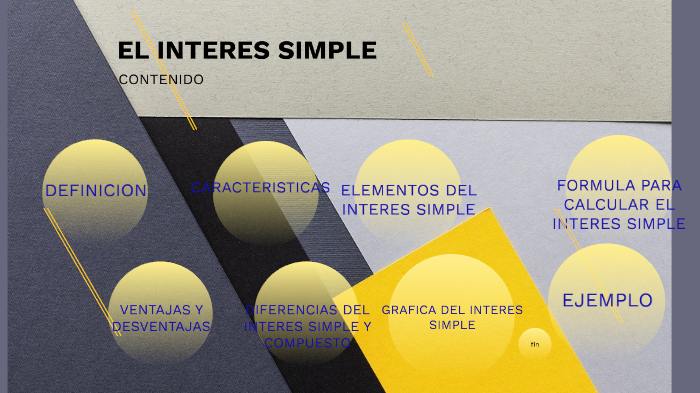 EL INTERES SIMPLE by Silvia Jorge on Prezi
