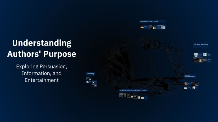 Understanding Authors' Purpose by Maria Mohamed on Prezi