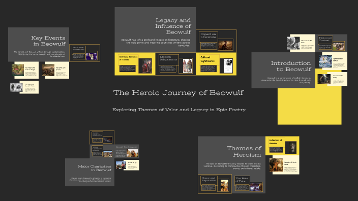 The Heroic Journey of Beowulf by Icy Gonzales on Prezi