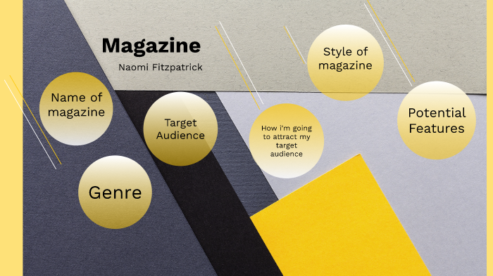 Magazine unit by Naomi Fitzpatrick on Prezi