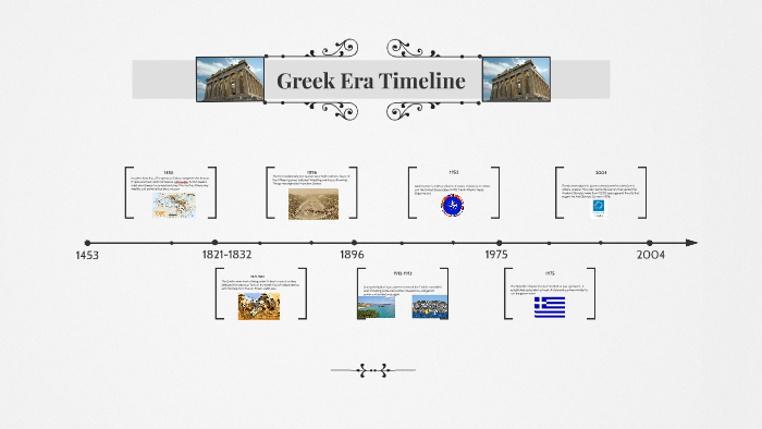 Greek Era Timeline by Rebecca Brown on Prezi