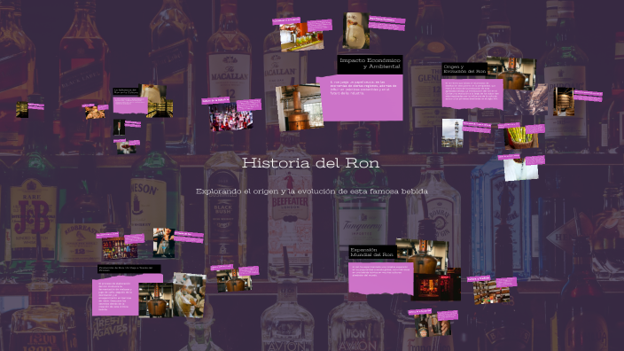 Historia del Ron by Rodríguez Rodrigo Nelson on Prezi